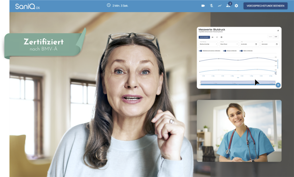 SaniQ Video+: The data-based SaniQ video consultation